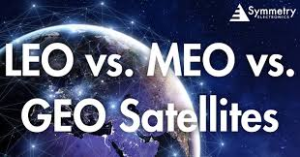 Klasifikasi Orbit Satelit Berdasarkan Ketinggian: Dari LEO Hingga GEO